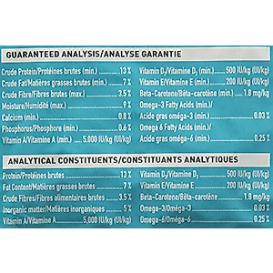 Hari Hagen Tropican Lifetime Formula Parrot Food, 4 lb Parrot Food with Peanuts & Sunflower Seeds and Balance Nutrition Levels