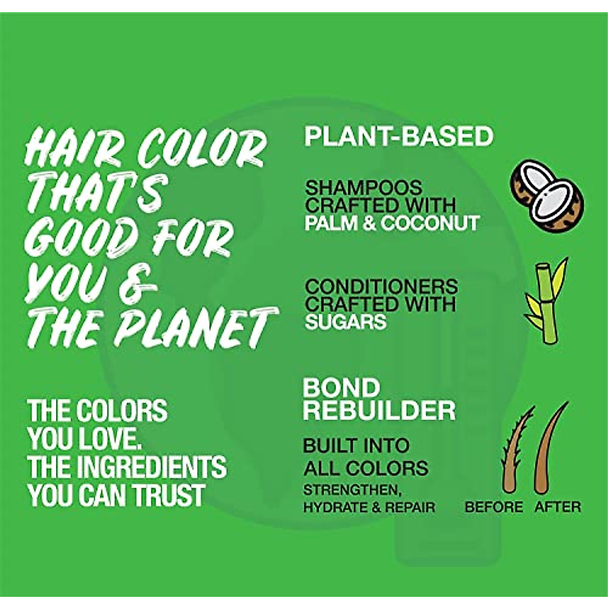 Raspberry Color Depositing Shampoo - Hot Pink Semi Permanent Hair Color with BondHeal Bond Rebuilder - Magenta Hair Dye 6.4 oz