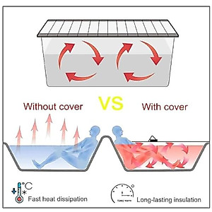 MOGUOBIN Shutter Bath Lid,1.2cm Thickness White Wood Grain PVC Bathtub Tray,Bath Insulation Cover,Foldable Anti-dust Bathtub Cover Bath Insulation Cover,Can Store Wine Glass,Tablets,Books,Cellphones