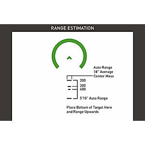 Primary Arms SLX 1X MicroPrism with Green Illuminated ACSS Cyclops Gen II Reticle