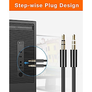 Headphone Splitter for Computer 3.5mm Jack Audio Microphone Splitter Female to Headset/Mic Dual Male Stereo Adapter Earphones Port to Gaming Headset PC Laptop Converter (White)