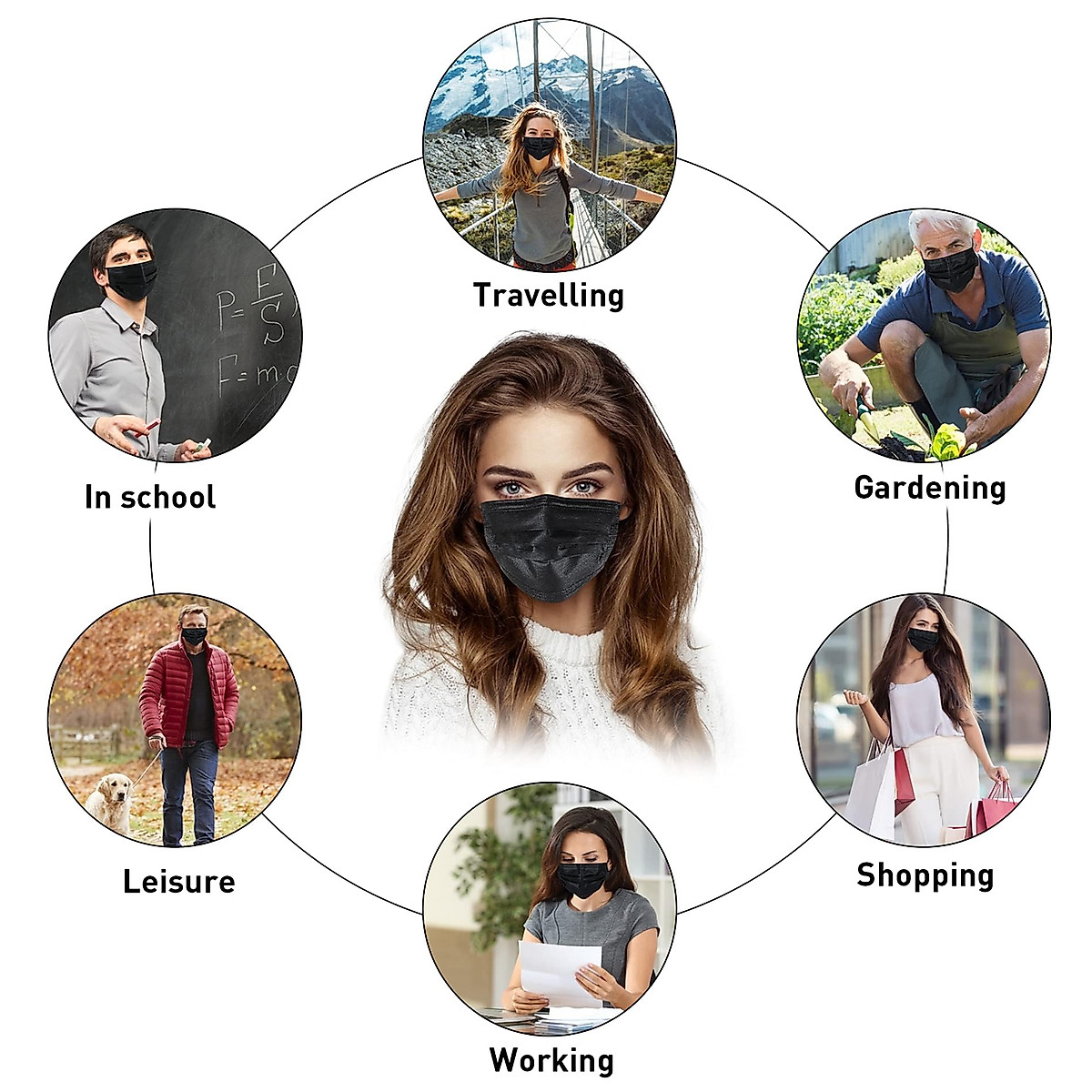 100Pcs Disposable Face Masks, Black Face Mask, 3 Ply Disposable Mask