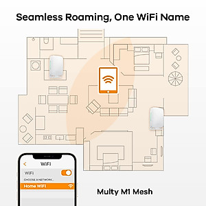 Zyxel Multy M1 WiFi 6 AX1800 Whole Home WiFi Mesh System. Router and Satellite, Compatible with Alexa - 2 Pack [WSM20]