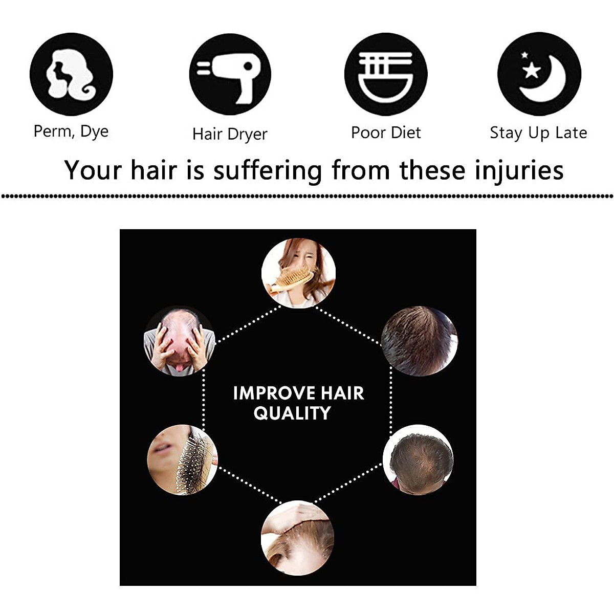 Ginger Hair Growth Germinal Oil, Regrow 7 Days Ginger Germinal Serum for Nourishing Hair Roots, 30ML (3pcs)