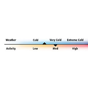 ColdPruf Traditional Long Johns Thermal Underwear for Women