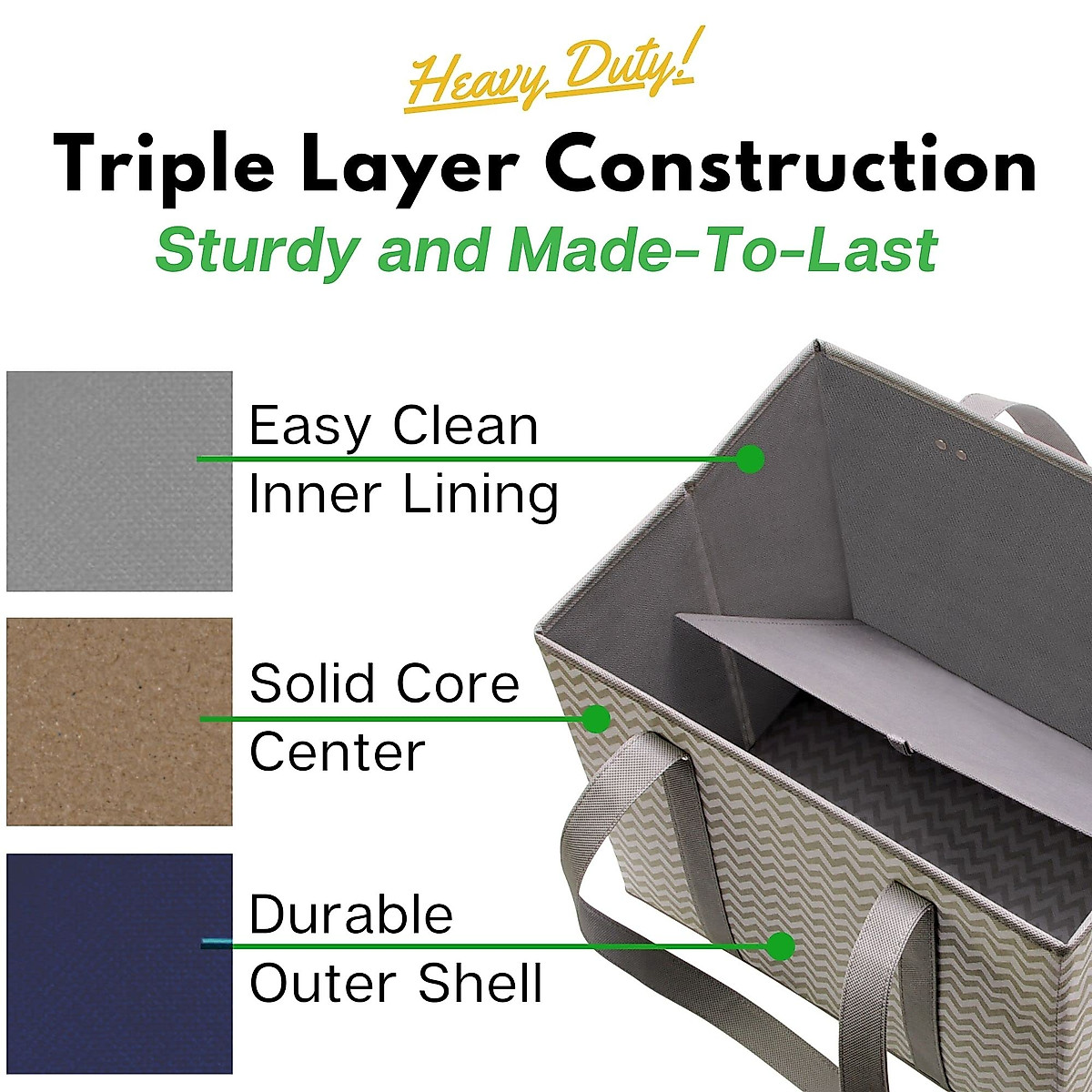 Creative Green Life Ultimate Shopping Bag 5-Pack – Reusable Grocery Box Bags (3) – Insulated Grocery Bags (2) – Premium Quality, Heavy Duty Tote Bag Set