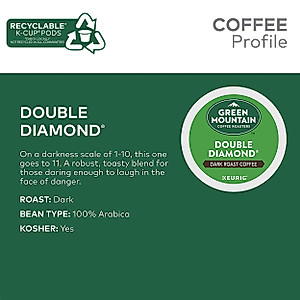 Green Mountain Coffee Roasters Double Diamond, Single-Serve Keurig K-Cup Pods, Dark Roast Coffee, 24 Count