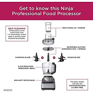 Ninja BN600 Professional Food Processor (Renewed)