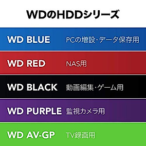 WD Internal Hard Disk 3.5in 6TB WD Blue WD60EZAZ SATA 6Gb/s 5400RPM 256MB Cache (Renewed)