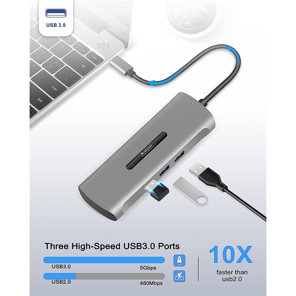 USB C Hub Adapter for MacBook Air, MacBook USB Adapter - 7-in-1 Multiport 4K HDMI Docking Station, Dongle for MacBook Pro/Air Mac Dock TF/SD Card Readers, Thunderbolt 3, PD 100W, USB 3.0