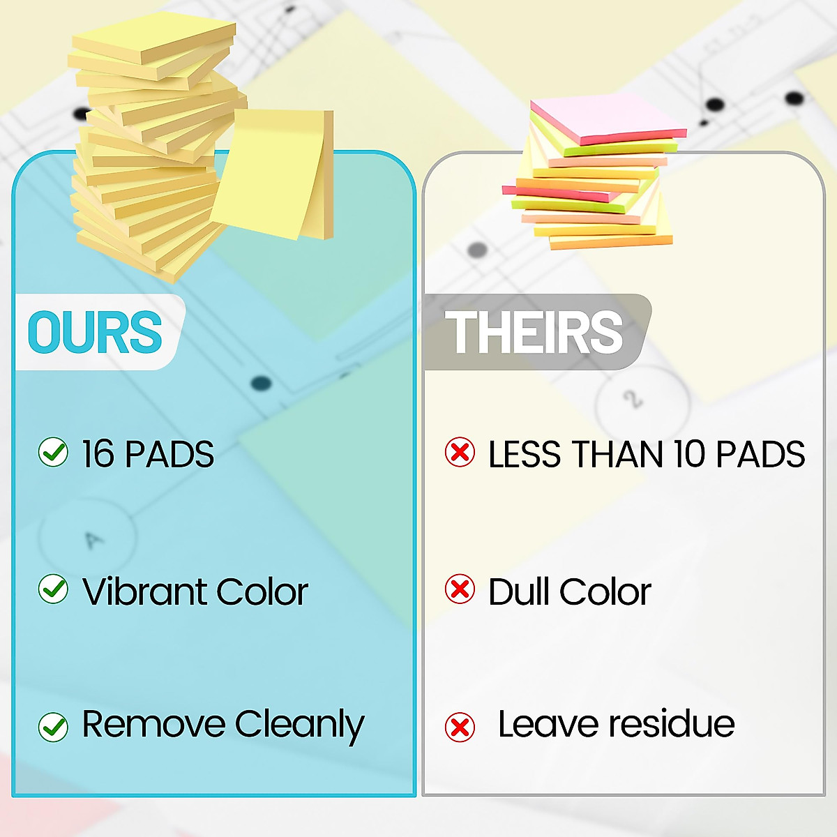 (16 Pack) Sticky Notes 3x3 in Canary Yellow, Clean Removal, Recyclable, Self-Stick Pads, Easy to Post for Home, Office, Notebook