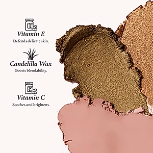 Julep Eyeshadow 101 Crème to Powder Waterproof Eyeshadow Stick, Pearl Shimmer