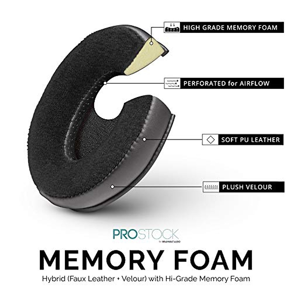 ProStock Hybrid - Custom Upgraded ATH M50X Replacement Ear Pads, Improved Comfort, No Change in Sound, Crafted Earpads Desgined for ATH M50X, M50BTX, M40X Headphones