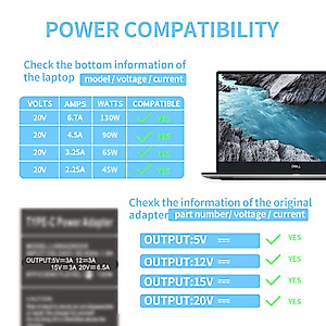 for Dell 130W Laptop Charger USB C Replacement for Dell Inspiron 16 Plus 7630 7610 7620 7620 2 in 1 Business Laptop,14 Plus 7420,Latitude 5511 5520 USB Type C Laptop Charger Power Adapter