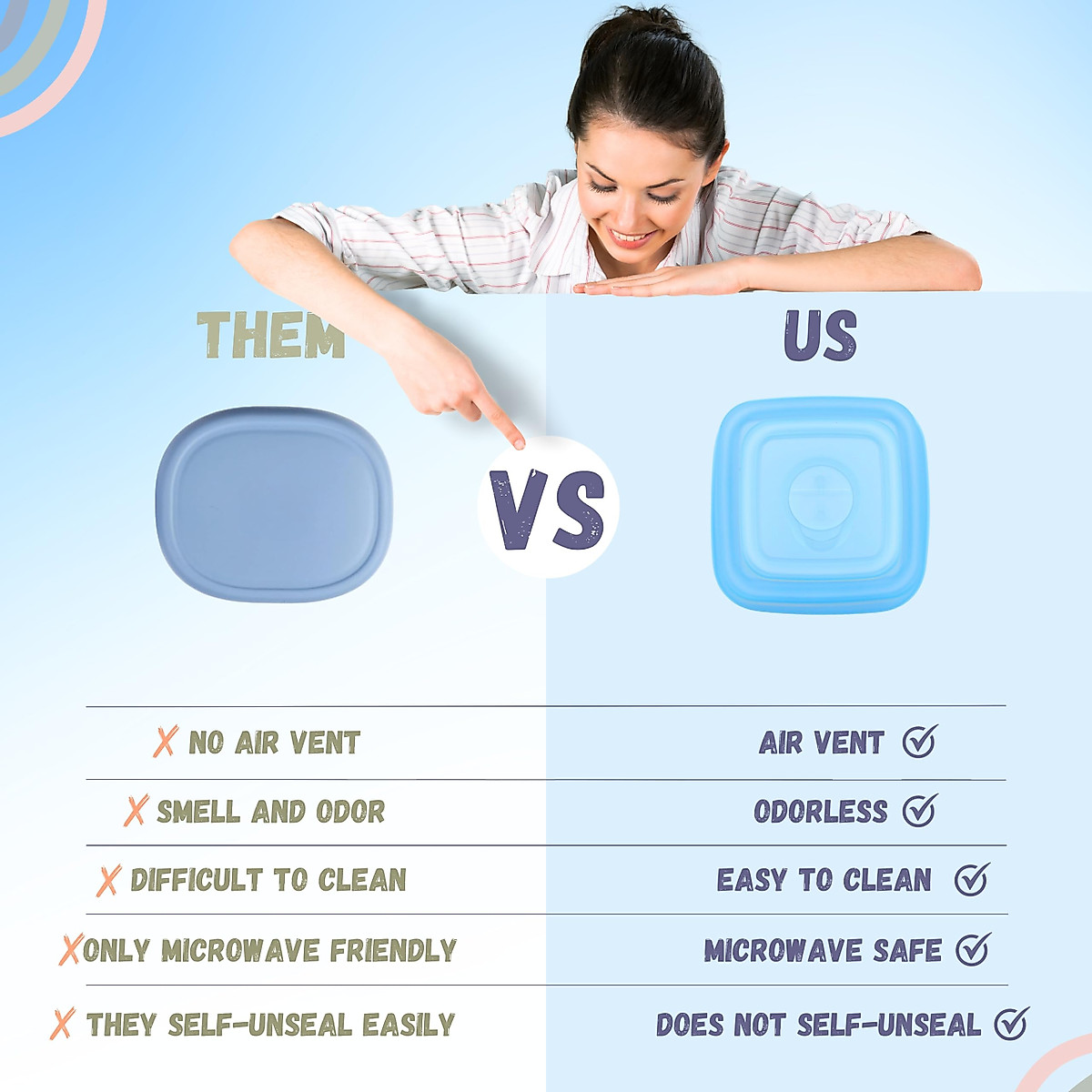 Bite&Eat Silicone Food Storage Containers | BPA Free, Airtight, Dishwasher, and Freezer Safe with Lids | Air Vent Nesting Containers Safe for Microwave | Set of 3 (5.7oz, 10oz, 20oz) - Blue/Clear