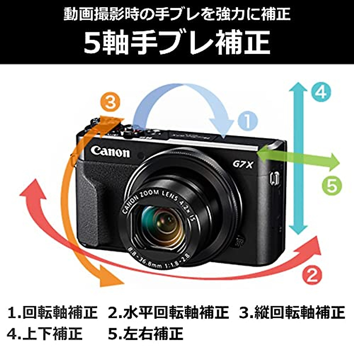 Canon PowerShot G7 X Mark II - International Model