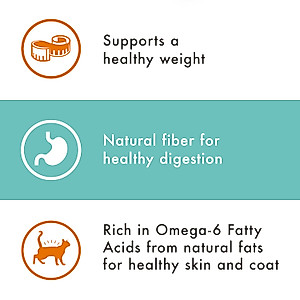 NUTRO WHOLESOME ESSENTIALS Adult Indoor Natural Dry Cat Food for Healthy Weight Farm-Raised Chicken & Brown Rice Recipe, 14 lb. Bag