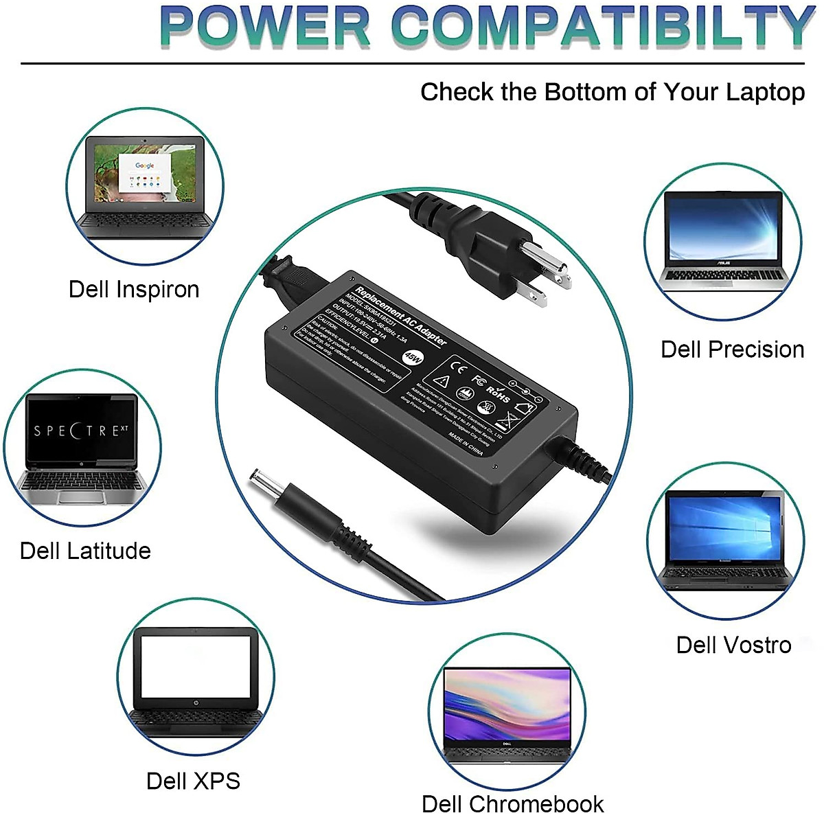 La45nm140 0kxttw 45W Dell Inspiron 15 3000 Laptop Charger 11 13 14 17 5000 7000 5559 5558 5570 3583 7373 5100 Latitude 3310 3520 3410 3420 3510 3400 3500 Vostro 19.5V 2.31A Power Adapter Supply Cord