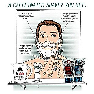 Pacific Shaving Company Caffeinated Aftershave - Helps Reduce Appearance of Redness, With Safe, Natural, and Plant-Derived Ingredients, Soothes Skin, Paraben Free, Made in USA, 3 oz (6-Pack)