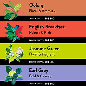 Choice Organic Teas Sipping Box Tea Sampler, Variety Gift Box, 32 Total Tea Bags, 8 Flavors, Caffeinated and Caffeine-Free Teas, Sustainably Sourced Organic and Non-GMO Ingredients