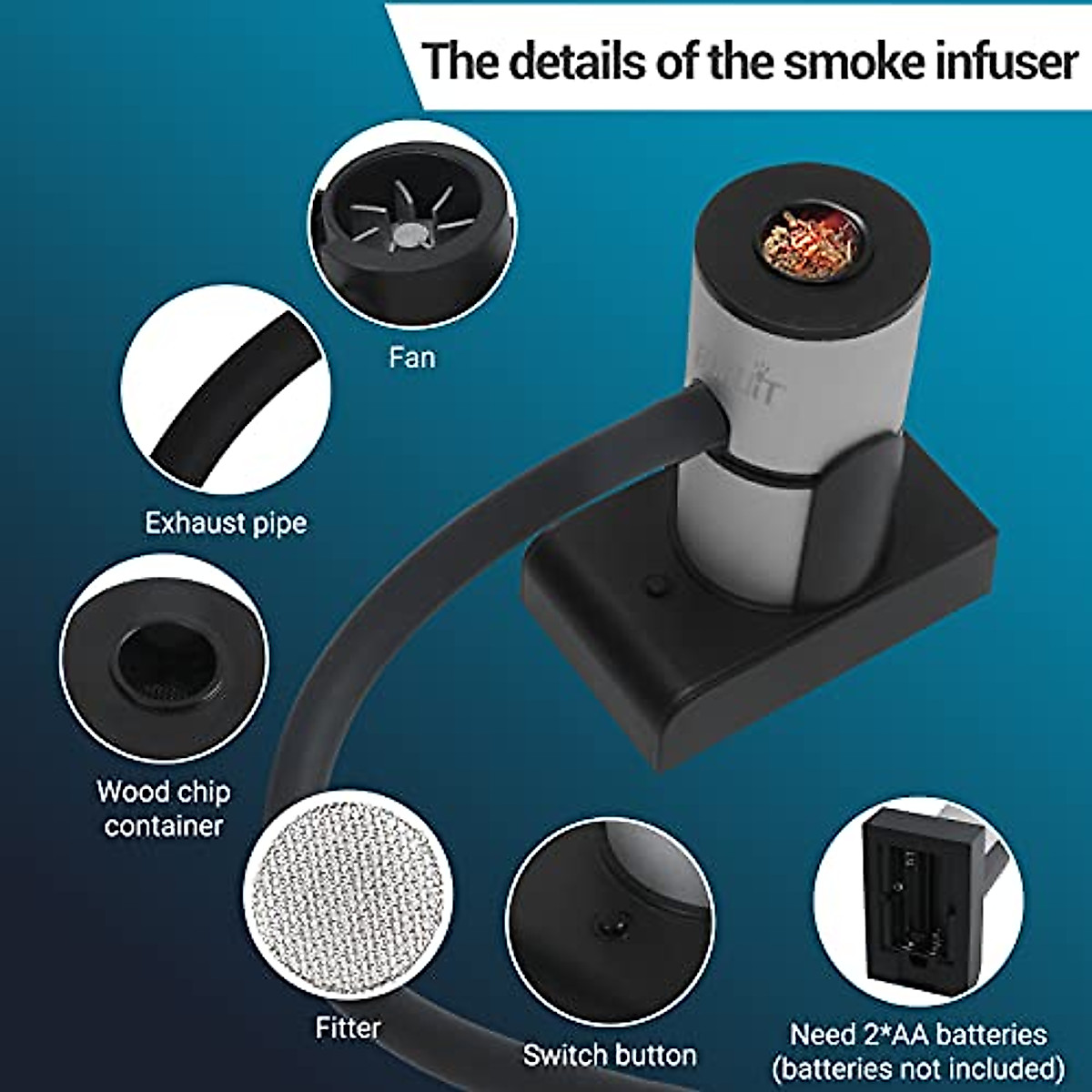 Portable Smoking Gun Wood Cocktail Smoker Handheld Food Kitchen Smoke Infuser for Sous Vide Meat Salmon Cocktails Drink Cheese BBQ Grill,Wood Chips Included