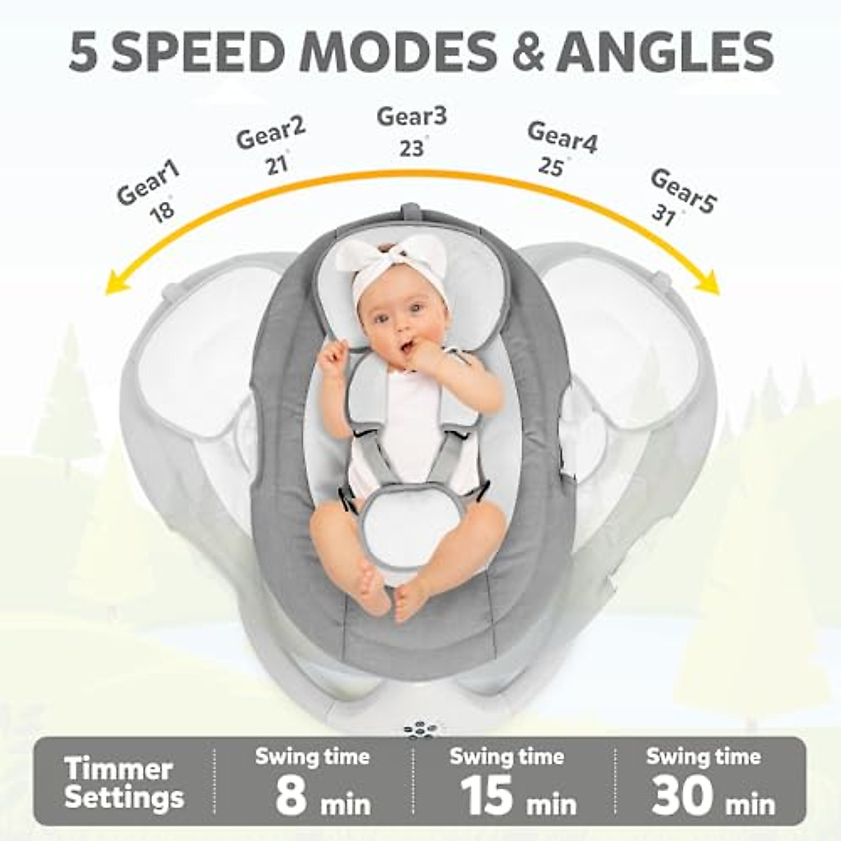 Baby to Toddler Cradle, Portable Rocker Swing for Newborn Boys and Girls, Indoor and Outdoor use, 5 Swing speeds, 5-Point Safety Harness, Foldable, Gray.