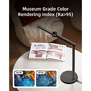 EZVALO Smart Desk Lamp with APP Control,Eye-Caring Auto-Dimming Led Desk Lamp,3 Color Temperature, Works with Alexa&Google Assistant, Study Lamp with Clock, Desk Lamps for Home Office Reading,Studying