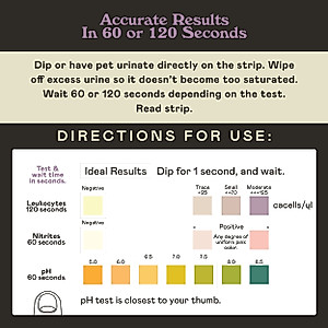 Complete Natural Products UTI Test Strips for Dogs, Cats, & Pets - 3 in 1-50 Count - Urinary Tract Issues - Test Strips for Pets