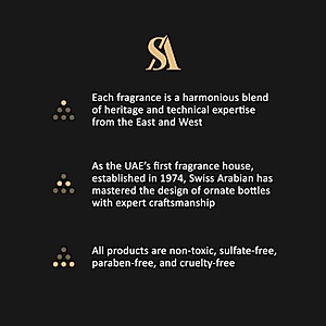 Swiss Arabian Kohl Al Ayoun - Fruity, Amber, and Woody Scent Notes - Long Lasting and Addictive Unisex Fragrance - A Seductive Signature Aroma - The Luxurious Scent Of Arabia - 2.7 oz EDP Spray