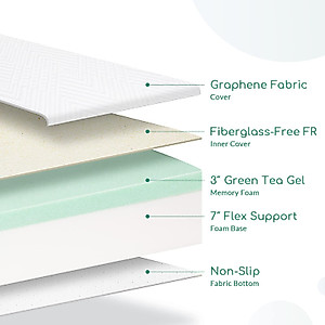 Airdown Twin XL Mattress, 10 Inch Memory Foam Mattress in a Box, Medium Firm Green Tea Twin XL Size Mattress for Cool Sleep & Pressure Relief, CertiPUR-US Certified, Made in USA, White