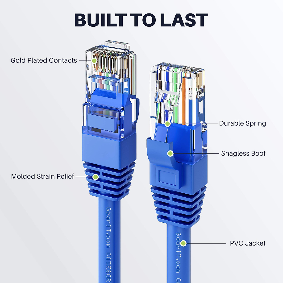 GearIT Cat 6 Ethernet Cable CCA (100 feet) LAN Network Cord, UTP, Internet, Network Cable - Supports Cat6 / Cat5e / Cat5 Network Standard - Blue, 100ft