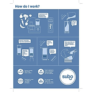 Subo Baby Food Bottle | No Mess Baby Toddler Self Feeder | Squeeze Free Design for Purees, Smoothies, Yogurt, Oatmeal, or Thickened Liquids | Reusable Silicone Washable Cup (Duck Egg Blue)