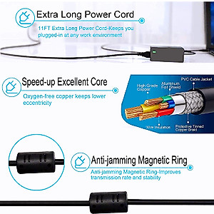 19.5V Adapter Power Cord for Sony Bravia LCD TV KDL-48R510C KDL-40R510C KDL-48W650D KDL40W600B KDL32W600D KDL-40W650D KDL-48W600B, KDL-48R KDL-55W KDL-32W KDL32R KDL-40W KDL-40R KDL-42W KDL-48W