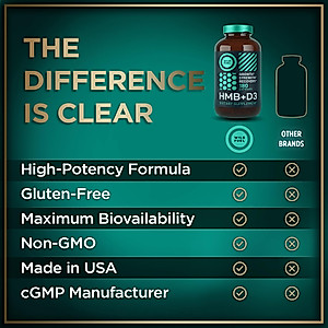 HMB Supplements for Men & Women with Vitamin D3 - 3-Months Supply, 1,000 MG Calcium beta-Hydroxy beta-methylbutyrate per Serving for Muscle Growth, Strenghth and Fast Workout Recovery - 180 Capsules