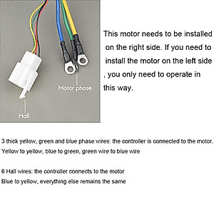 Electric Brushless DC Motor Complete Kit, 48V 2000W 4300RPM High Speed Motor, With 33A 15 Mosfet Controller, Battery Display LCD Throttle, Electric Scooter Bicycle Motorcycle Mid Drive Motor, DIY Part