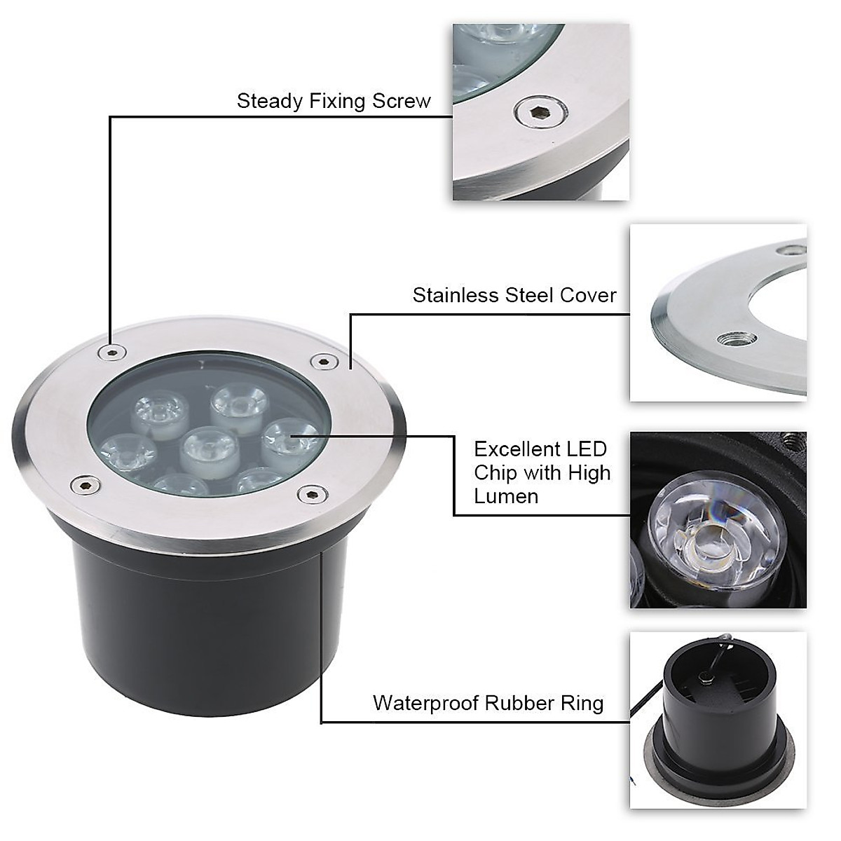 Familite In Ground Well Lights, 7W Landscape Pathway Lights, Low Voltage AC/DC 12V, IP67 Waterproof Outdoor Floodlights for Lawn Driveway Deck Stair Fences Trees Patio, Pack of 2