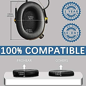 PROHEAR FEP01-2Pair Replacement Foam Ear Pads (Upgraded) for 3M WorkTunes Connect(90543, 90544, 90542, 90541), ZOHAN EM042 Radio Headphone