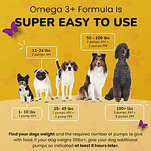 PetMade Omega 3 Fish Oil for Dogs - Deluxe Liquid Dog Skin and Coat Supplement for The Heart, with Wild Alaska Pollock Oil, Zinc, Vitamin C and E, 16 oz