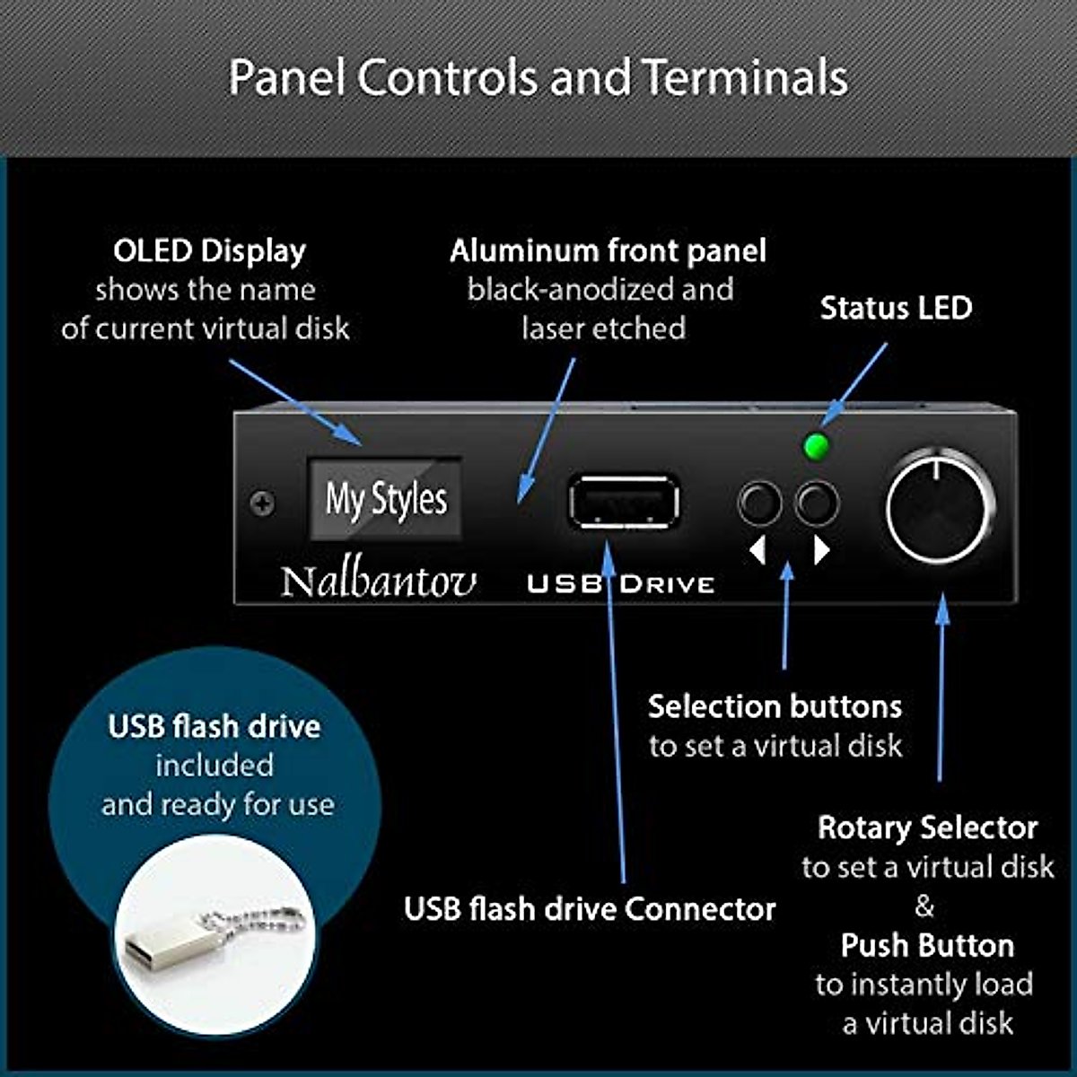 USB Emulator Nalbantov N-Drive Extreme for Kurzweil K2600 or S/X/XS/R/RS