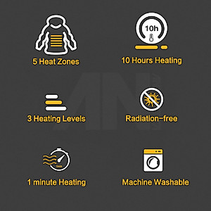 ANTARCTICA Heated Jacket, Lightweight Heating Jackets with 5V/3A Power Bank, 5 Areas Heating Winter Coat for Men and Women