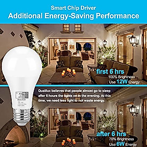 Qualilux Dusk to Dawn Light Bulbs 1000 Lumen, Soft White, LED 12W, Non-Dimmable, A19 E26, 2-Pack, HQ-H021