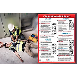 CPR Poster - Heimlich Maneuver Restaurant Sign - Laminated, 17 x 22 inches - Infant, Child, Adult CPR and Choking First Aid Poster - School Nurse Office Decor