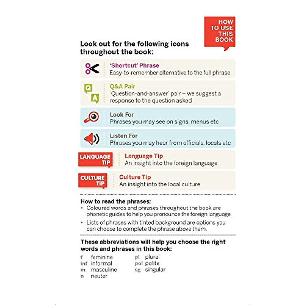 Lonely Planet German Phrasebook & Dictionary 7