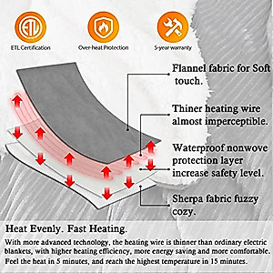 HomeMate Heated Blanket Electric Throw - 50"x60" Heating Blanket Throw 4 Hours Auto-Off 5 Heat Levels Heat Blanket Over-Heat Protection Soft Flannel Sherpa Heater Blanket Electric ETL Certification