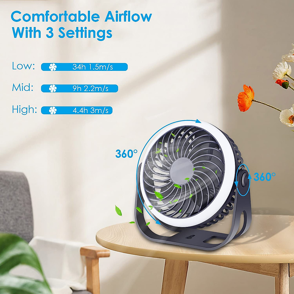 USB Desk Fan,2000mAh Powerful Desktop Table Cooling Fan,Small Personal Fan,USB Rechargeable Mini Fan with 3 speed Strong Airflow for Home Office Desktop Camping,Summer Gift for Friends