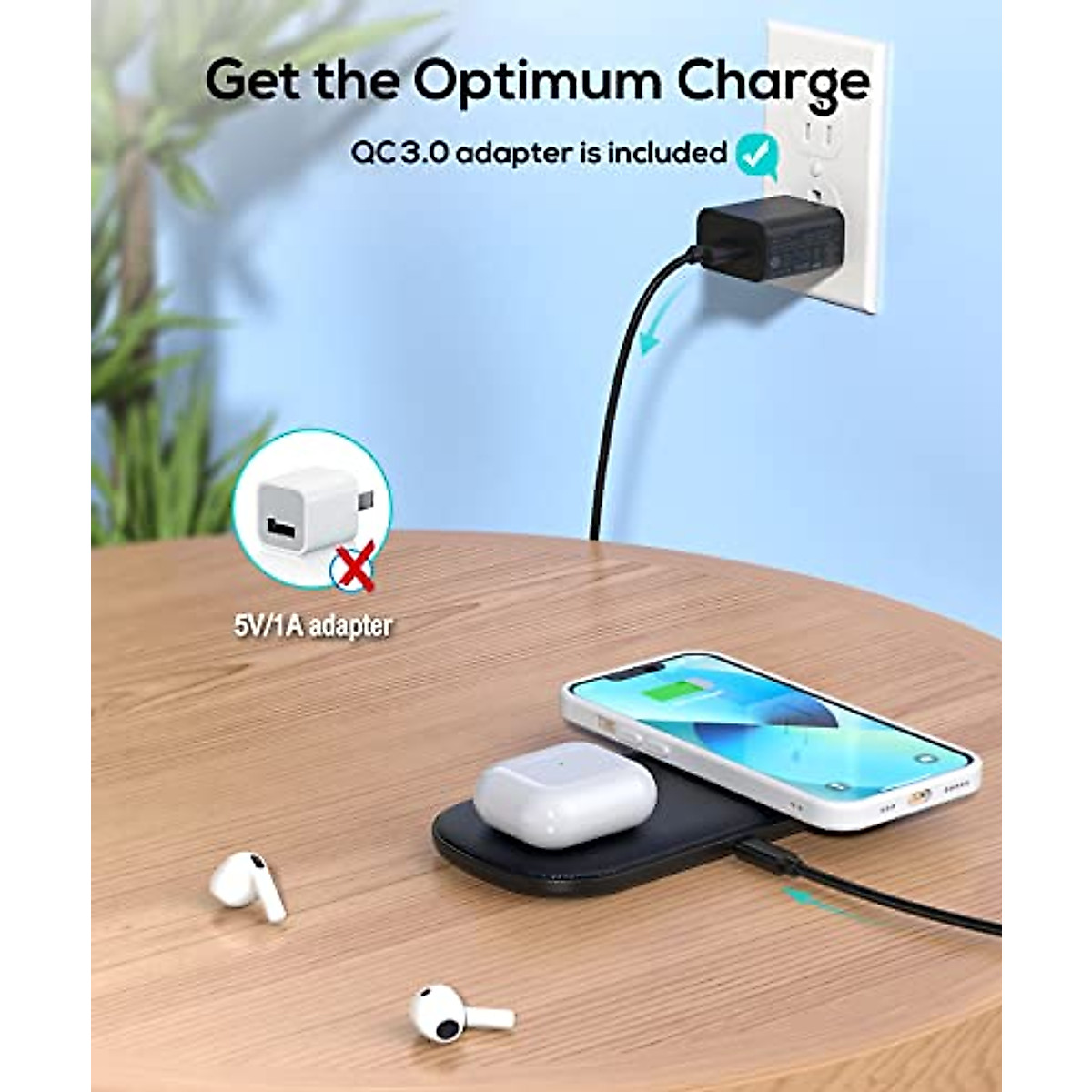GuMosh Dual Wireless Charger- 5 Coils No Sweet Spot Charging Fast Wireless Charging Pad Qi Charging Station Compatible with iPhone 13/12/11/11 Pro Max/XS, Galaxy S20/S10, AirPods 3(with Adapter)