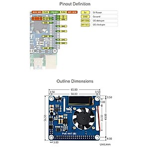 Power Over Ethernet HAT (B) for Raspberry Pi 3B+/4B,802.3af Compliant Power Over Ethernet Accessory Power Sourcing Equipments Needed
