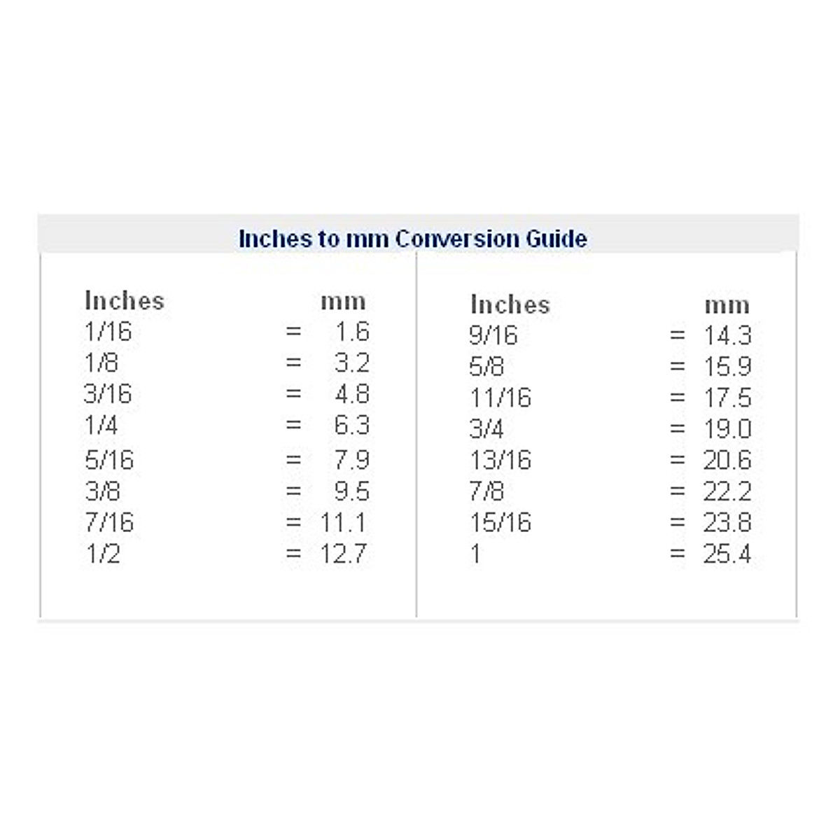 Jewelryweb Italian Solid 14k Yellow gold 0.5mm Twist Cable Wire Chain Necklace (16” or 18”) (16)