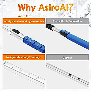 AstroAI 47.2" Ice Scrapers for Car Windshield, 3 in 1 Sturdy Snow Brush with Squeegee, 10 Adjustable Length Settings, Extendable Aluminum Handle, 270° Pivoting Snow Scraper for Car, Truck, SUV(Blue)