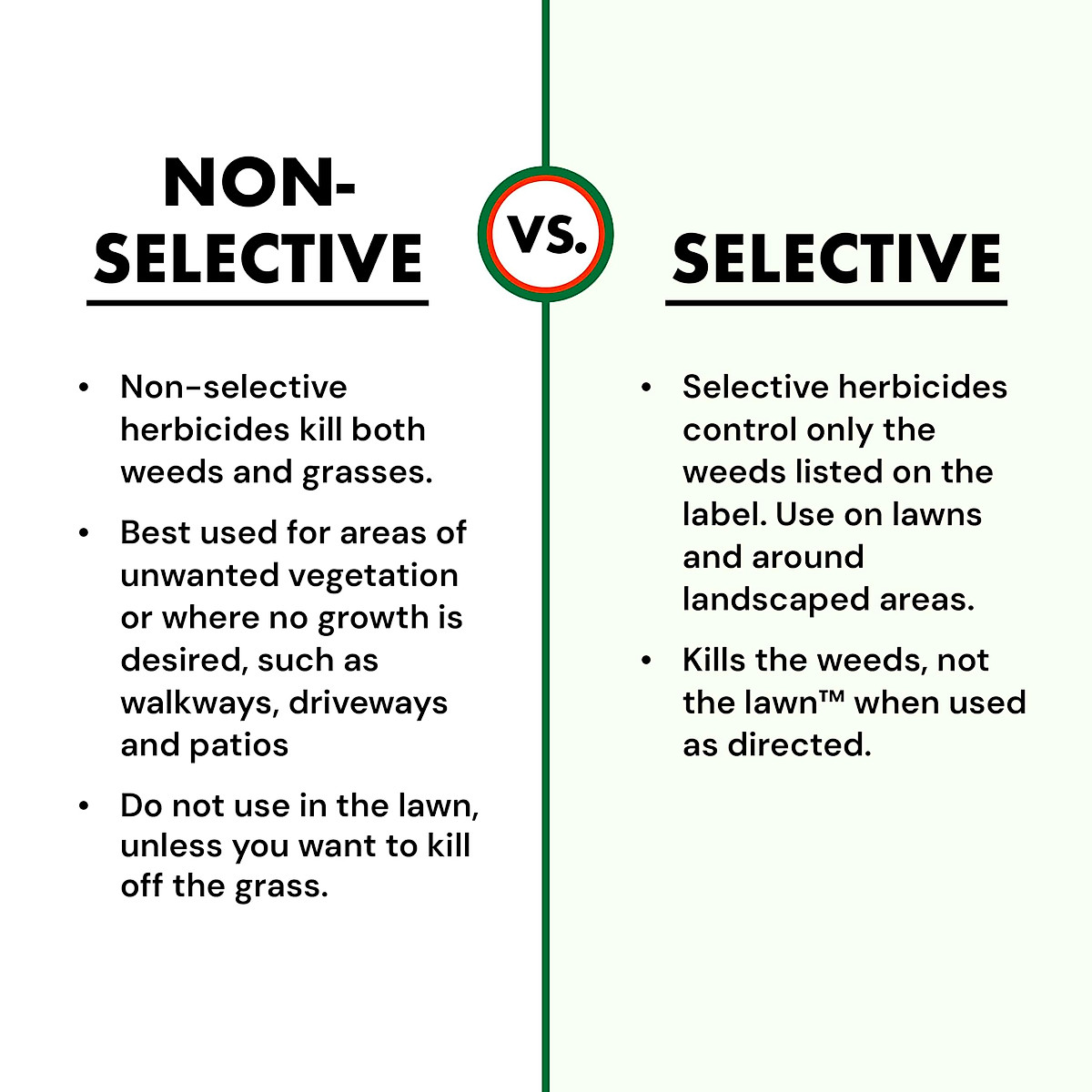 Spectracide Weed & Grass Killer, Use On Driveways, Walkways and Around Trees and Flower Beds, 1 Gallon (RTU Spray)